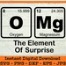 I Periodically Need Caffeine SVG Digital Download Periodic Table ...
