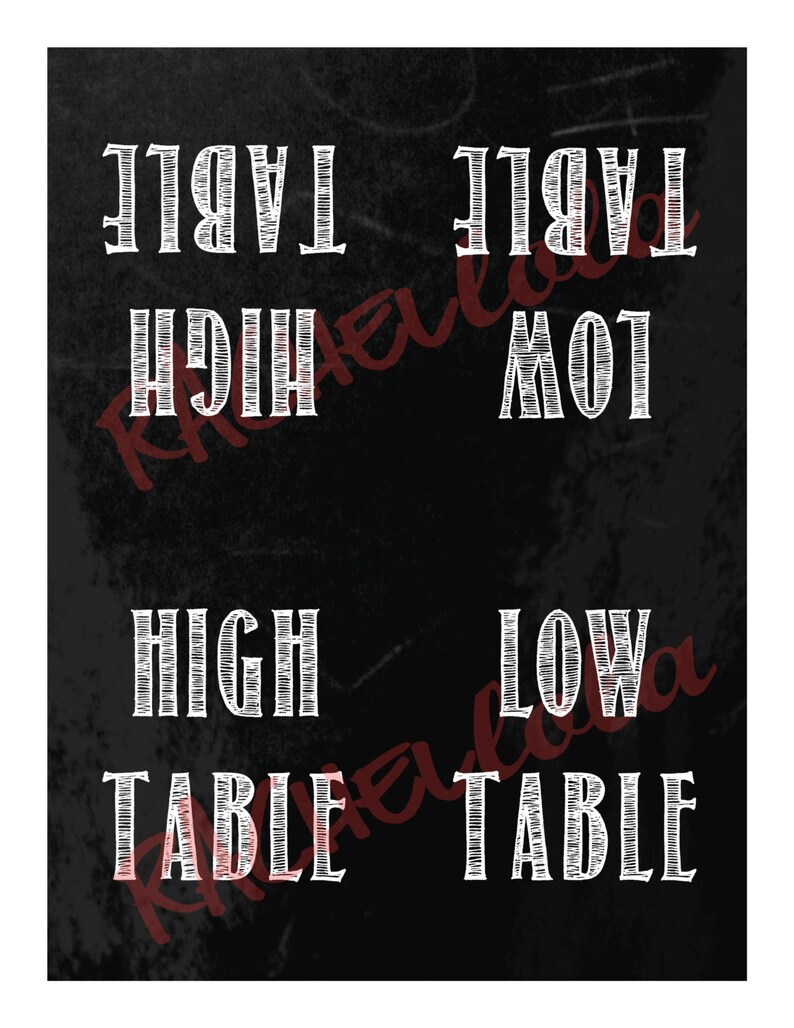 Chalkboard Bunco Table Signs High Low Middle Table Markers | Etsy