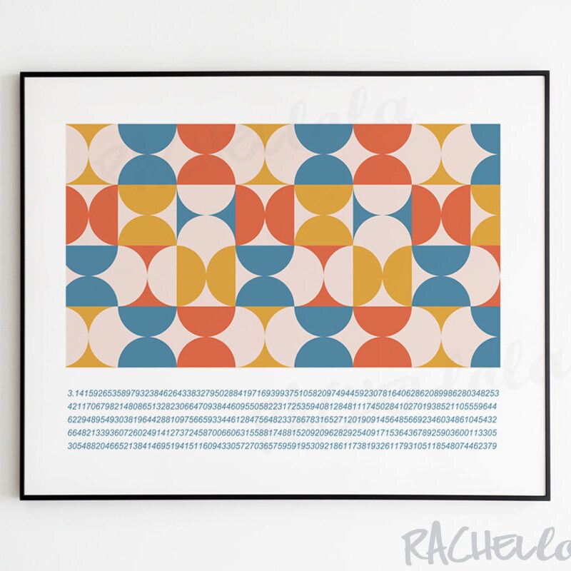 Pi Poster - Etsy