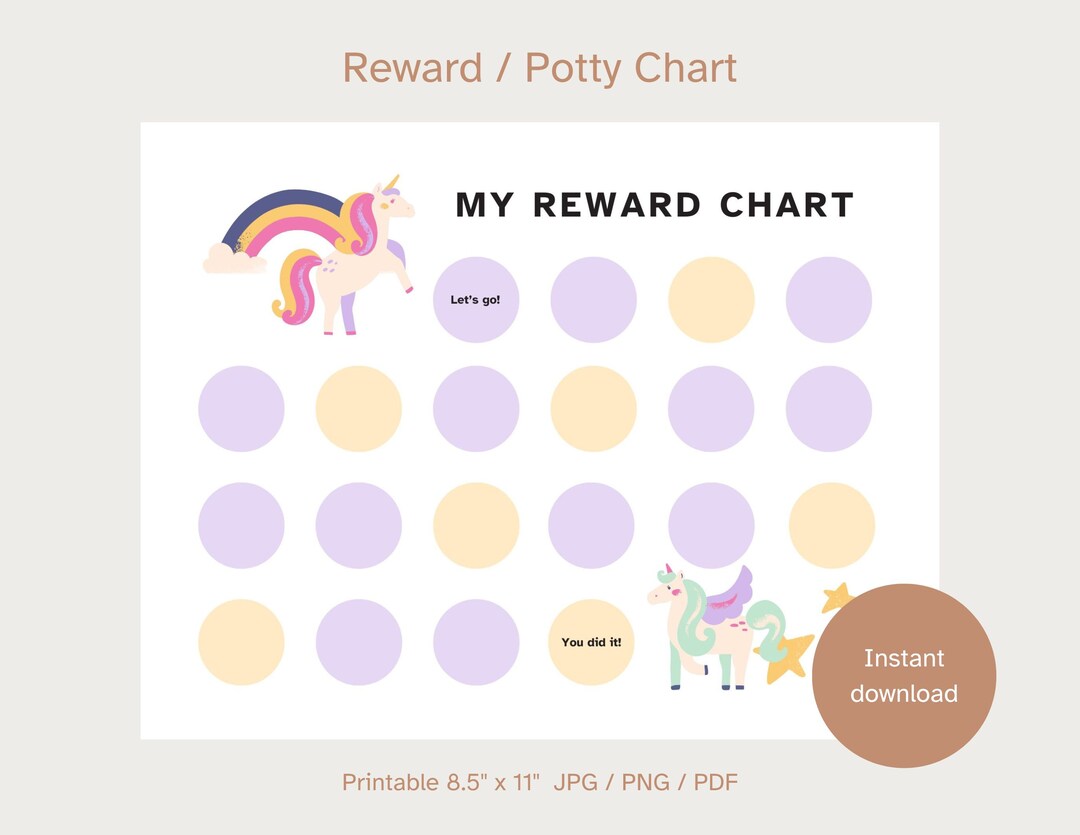 Printable Unicorn Reward Chart: Kids Behavior, Potty Training (digital ...