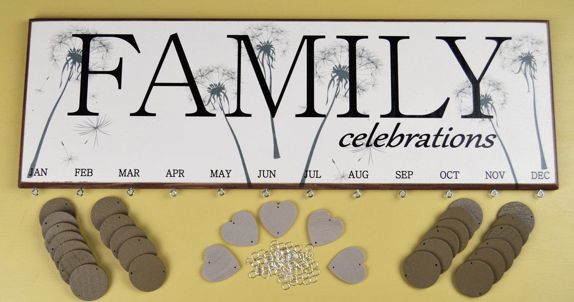 Family Birthday Board Kit Dandelion Celebrations Signs - Etsy