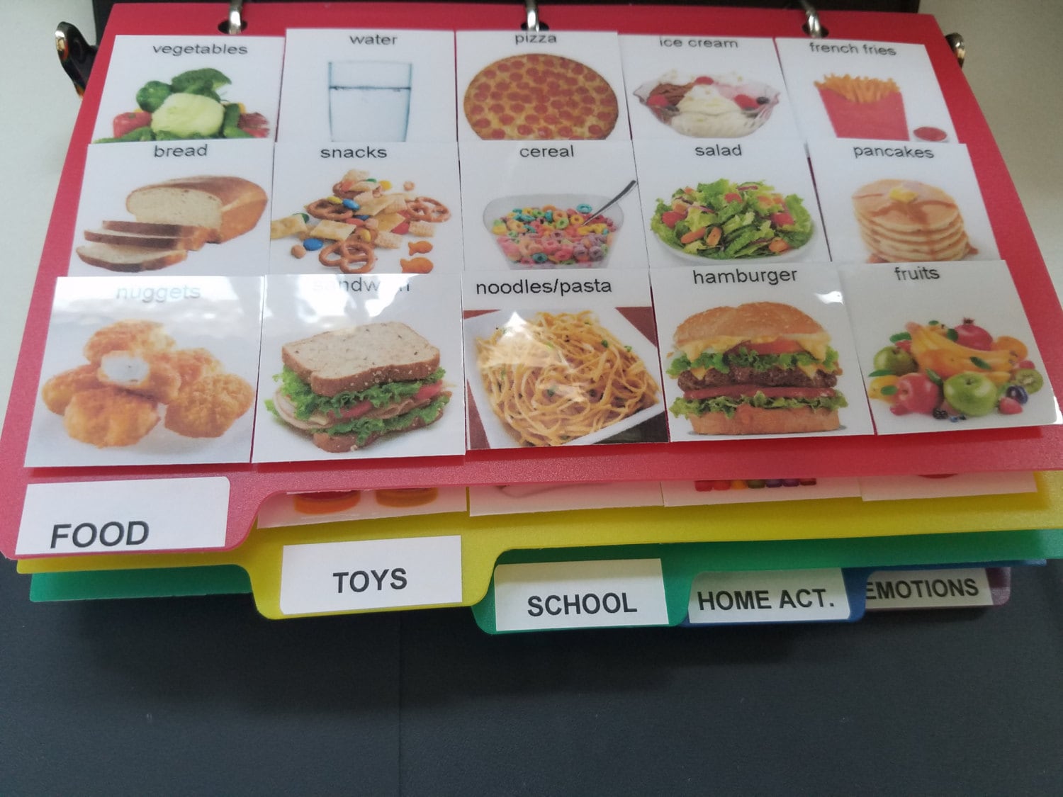 Real Photo Picture Images Pecs Card for children diagnosed w/ | Etsy