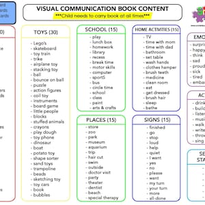Small or Large Autism Communication Photo Books, Language Learning ...