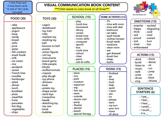 Toys For Autistic Children Visual Communication Book For Non-verbal ...