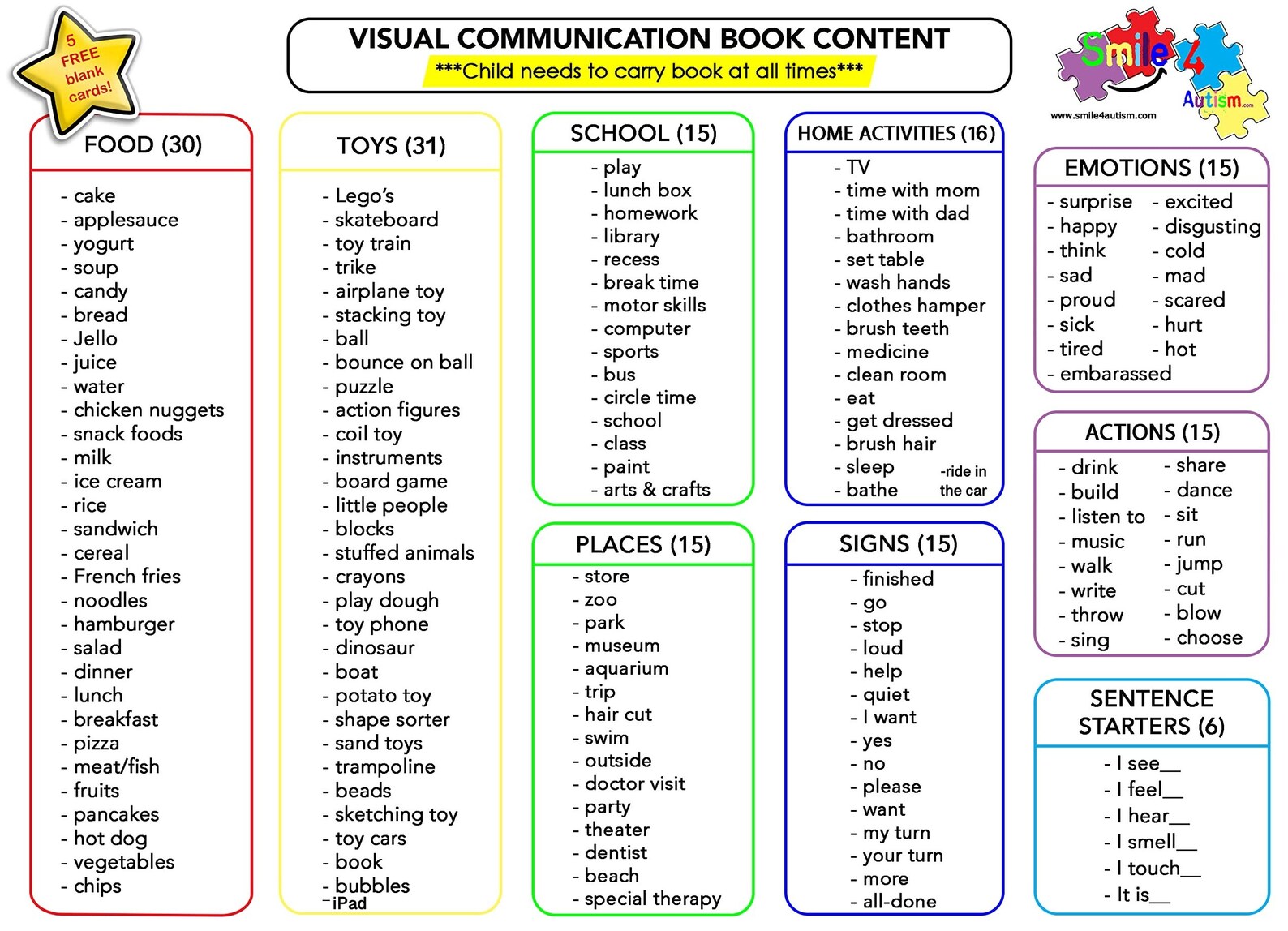 160 Loose Visual Communication Cards Symbol Autism, Speech, ADHD ...
