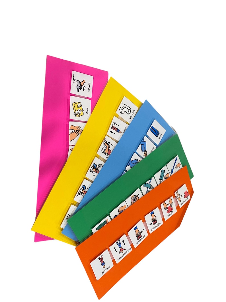 Task Analysis Picture Visuals for Autism | Step-by-step Life Skills ...