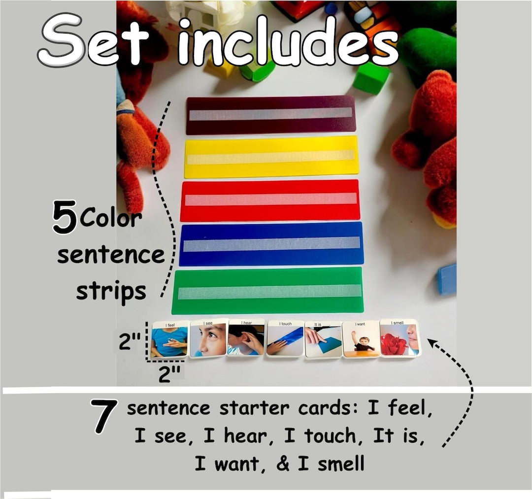 AAC Sentence Strip for Autism Communication | Visual ‘I Want’ Strip for ...