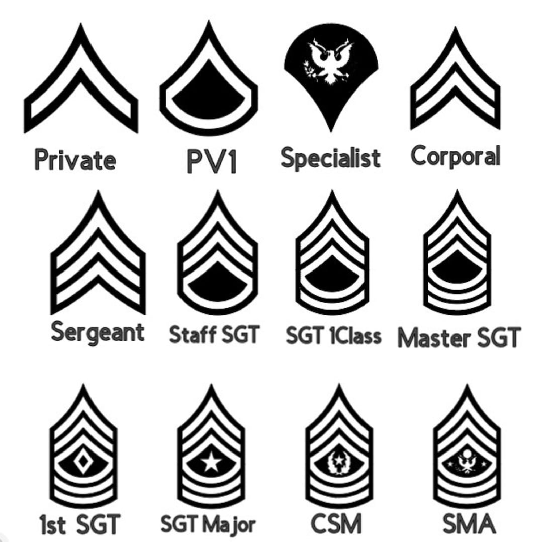 Army Enlisted Rank Decals - Show Your Military Pride or Support - Etsy