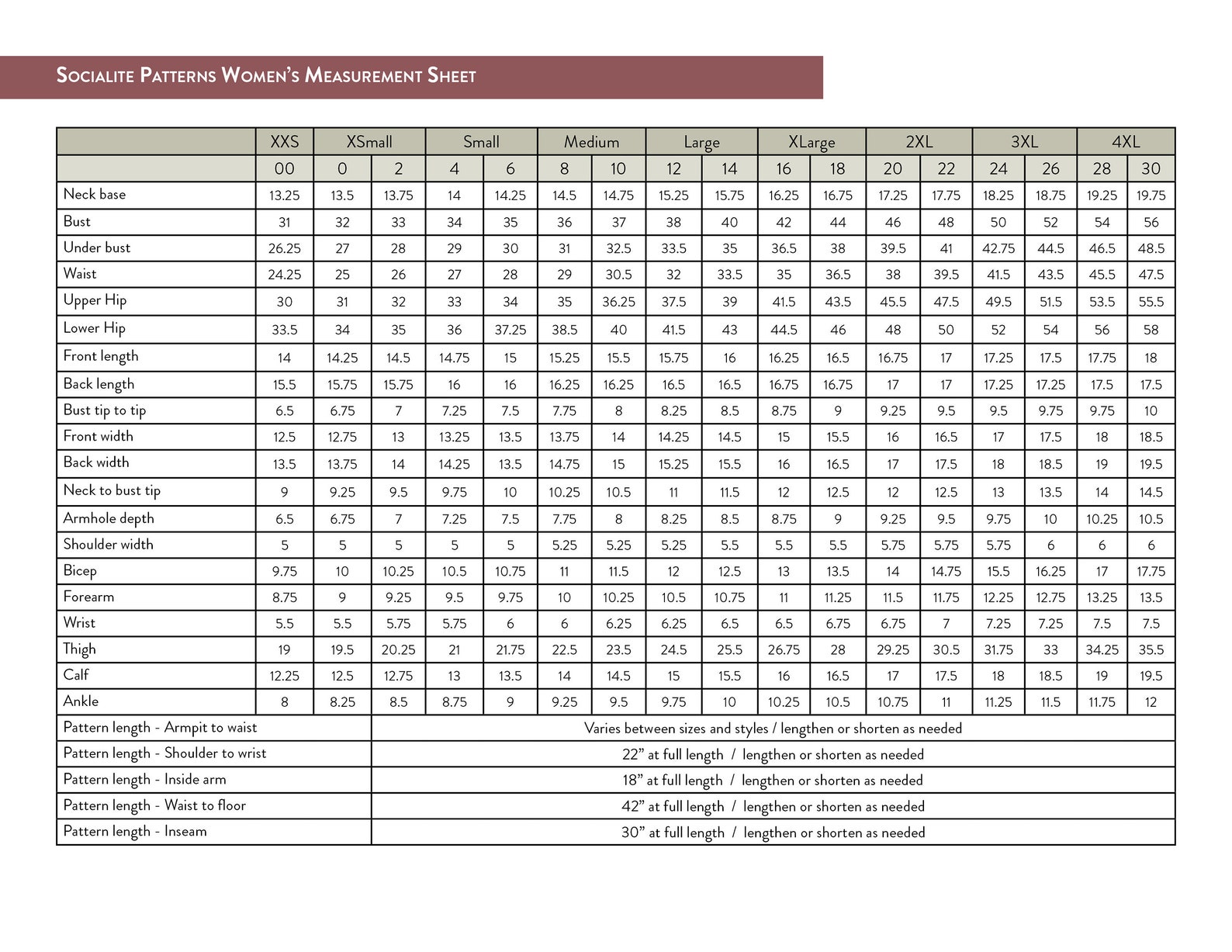 Sonnet Gown Pattern. PDF Printable and Projector Sewing - Etsy
