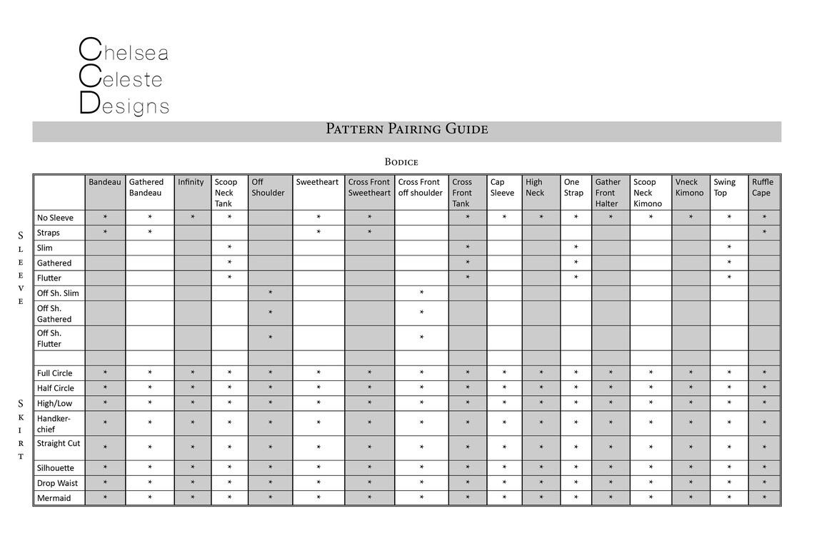 Off Shoulder Gathered Sleeve PDF Pattern and Tutorial. DIY - Etsy