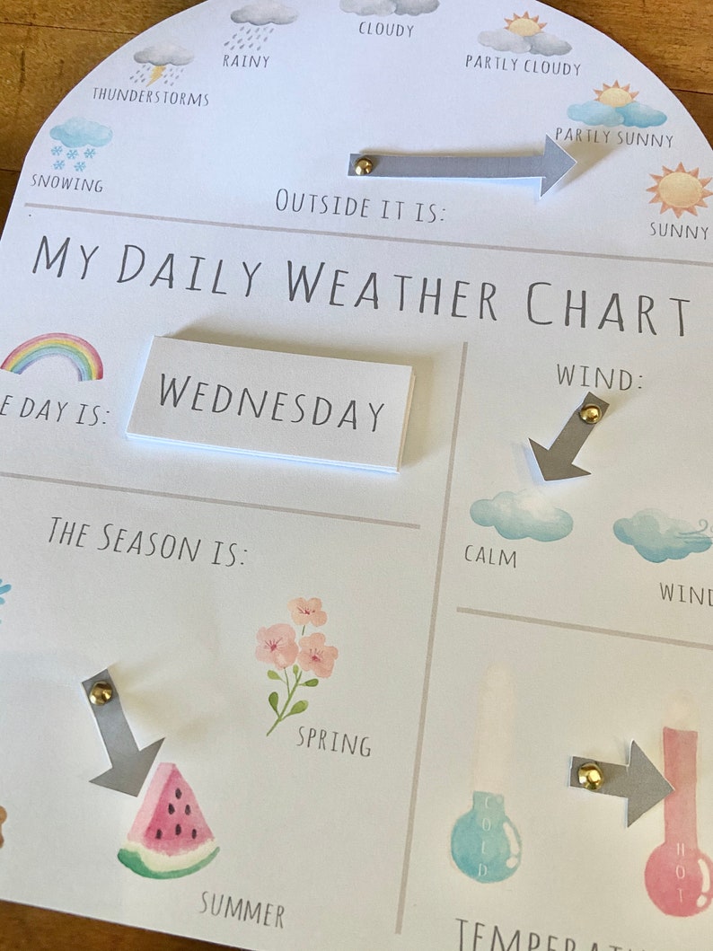 Daily Weather Chart -- Instant Download -- Printable -- Homeschool ...