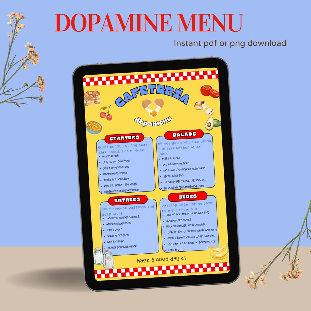 Bright Kitsch Retro Dopamine Menu Canva Premium Template - Etsy