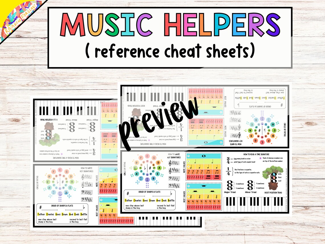 Music Helper Cheat Sheet Circle of Fifths Music Print Key Signature for ...