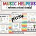 Music Helper Cheat Sheet Circle of Fifths Music Print Key Signature for ...