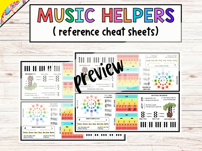 Music Helper Cheat Sheet Circle of Fifths Music Print Key Signature for ...