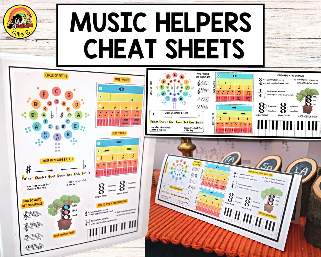 Music Helper Cheat Sheet Circle of Fifths Music Print Key Signature for ...