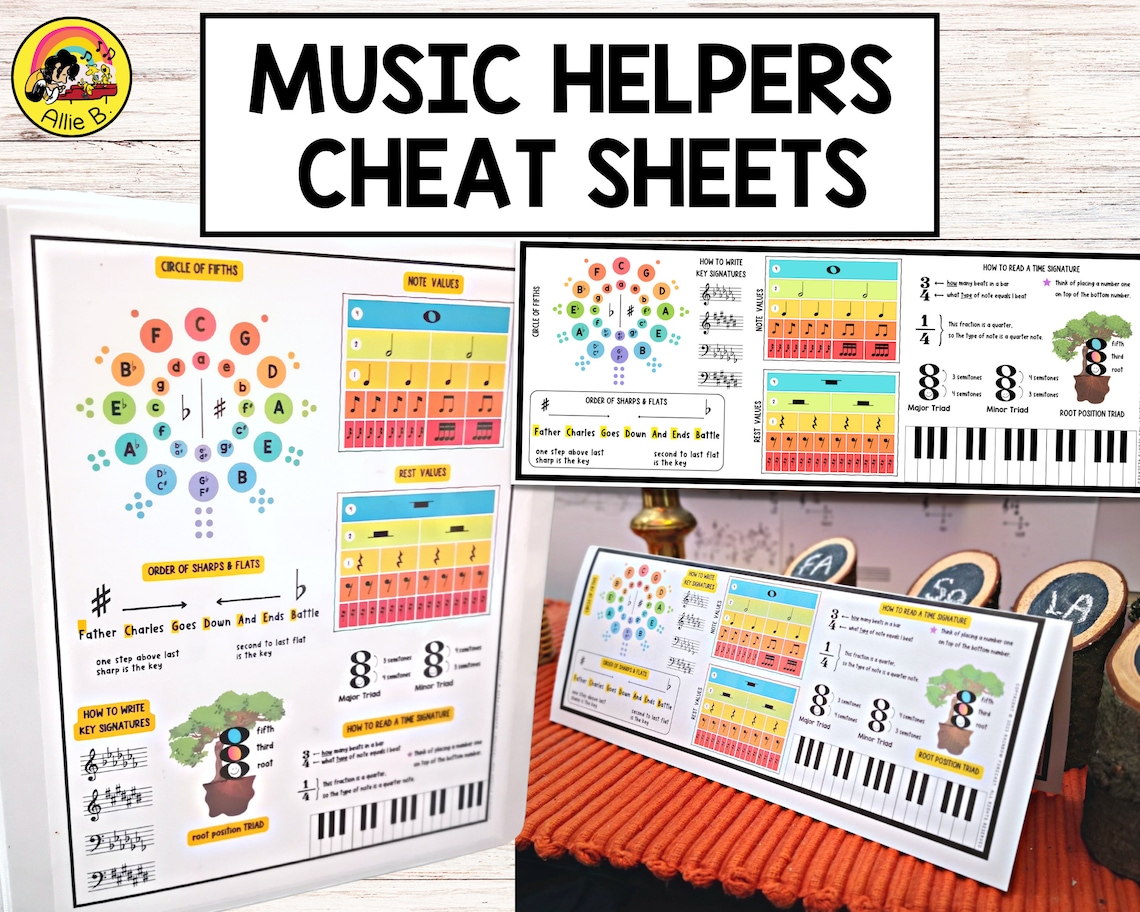 Music Helper Cheat Sheet Circle of Fifths Music Print Key Signature for ...