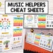 Music Helper Cheat Sheet Circle of Fifths Music Print Key Signature for ...