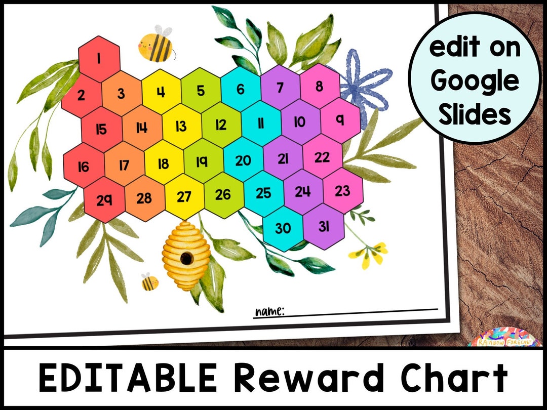 Editable Rainbow Digital Sticker Chart Reward Point System Printable ...