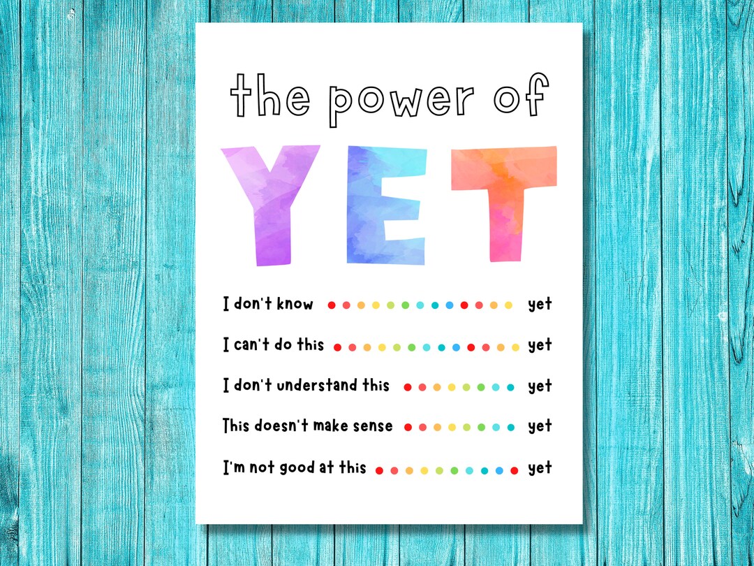 The Power of yet Poster | Positive Growth Mindset Poster ...