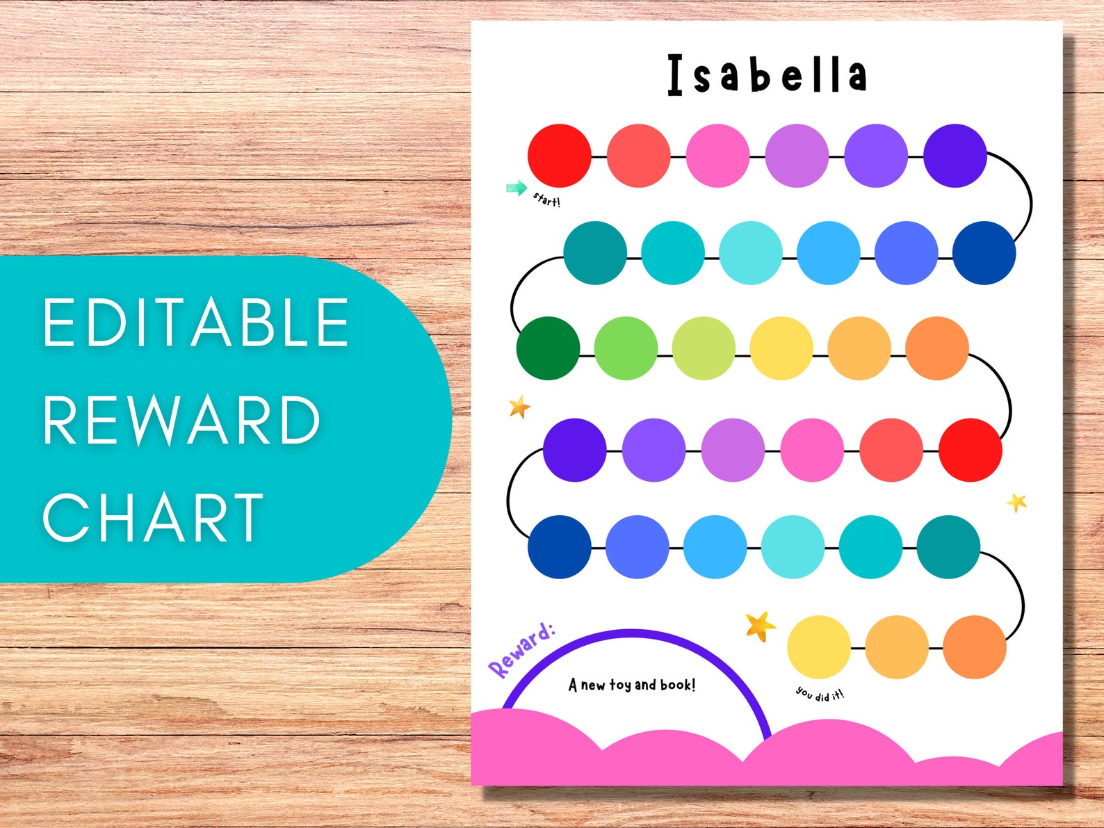 Editable Rainbow Reward Chart Printable Digital Rainbow - Etsy Canada