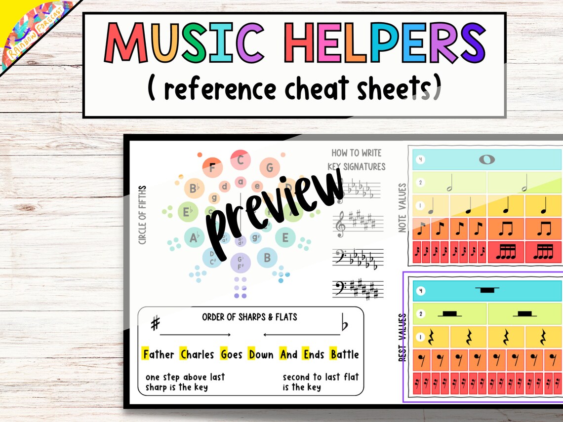 Music Helper Cheat Sheet Circle of Fifths Music Print Key Signature for ...
