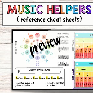 Music Helper Cheat Sheet Circle of Fifths Music Print Key Signature for ...