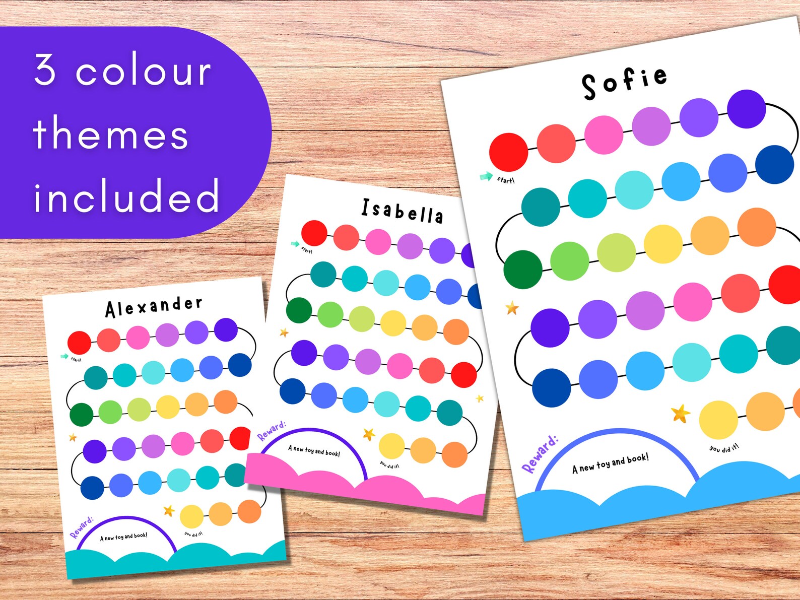 Editable Rainbow Reward Chart Printable Digital Rainbow - Etsy Canada