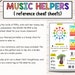 Music Helper Cheat Sheet Circle of Fifths Music Print Key Signature for ...
