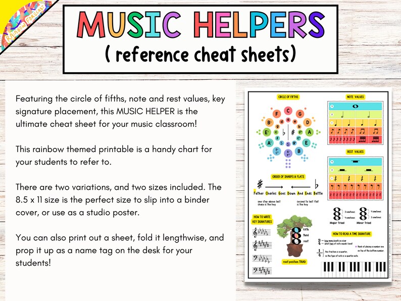 Music Helper Cheat Sheet Circle of Fifths Music Print Key Signature for ...