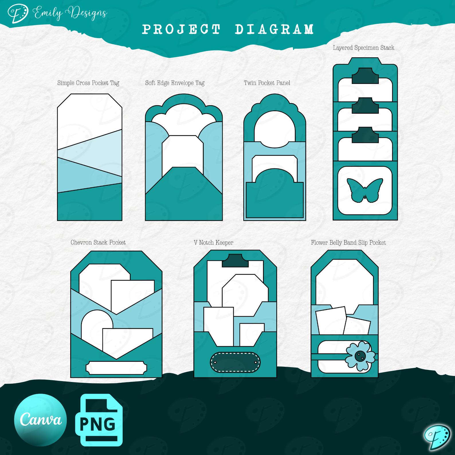 Tag Pockets Vol. 2 Template | Junk Journal | Scrapbook | Ephemera ...