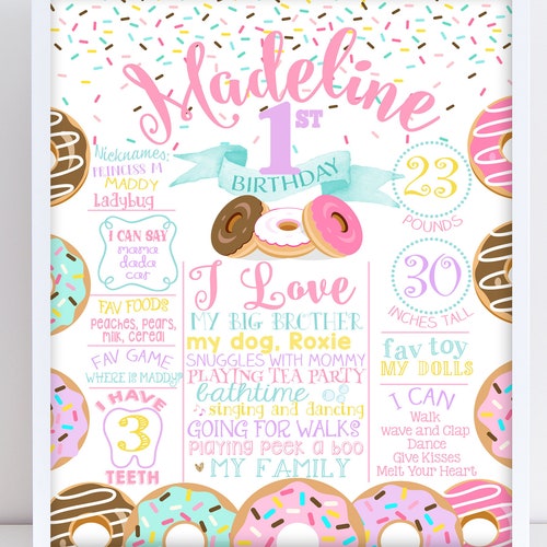DONUT Birthday Banner Pink & Aqua Donut Grow up Birthday | Etsy
