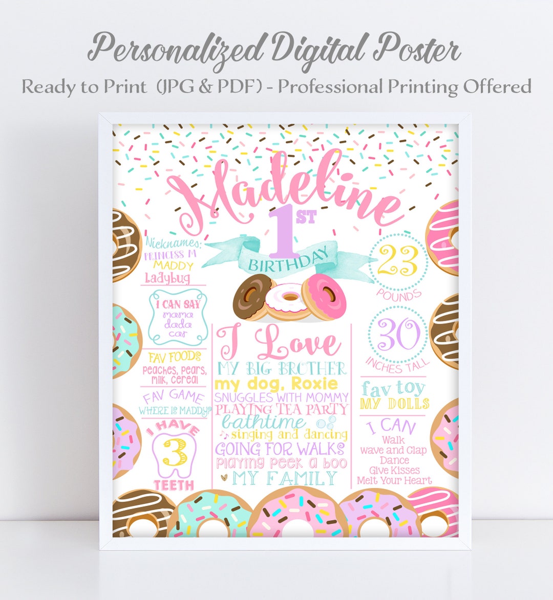 Donut First Birthday Chalkboard Poster, Donut Pink Purple Teal 1st ...