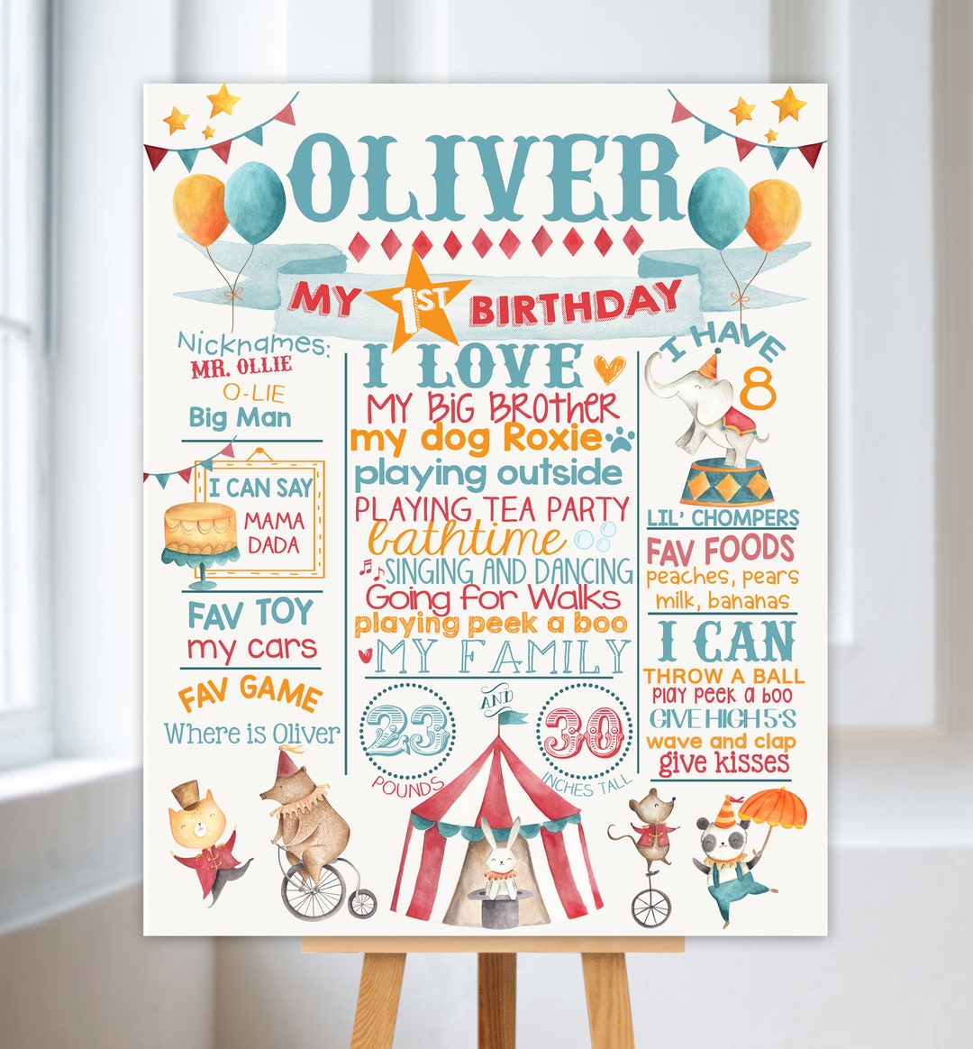 Vintage Circus First Birthday Poster - Carnival Birthday Sign - Circus ...