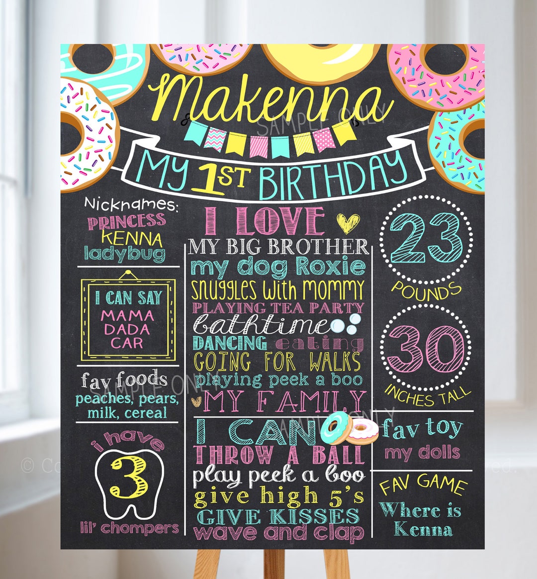 Donut First Birthday Chalkboard Poster, Donut Pink Teal 1st Birthday ...