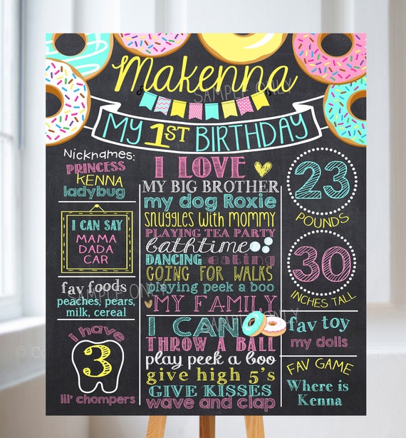 Donut First Birthday Chalkboard Poster Donut Pink Teal 1st | Etsy