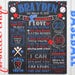 Sports First Birthday Chalkboard Poster Baseball Football 1st Birthday ...