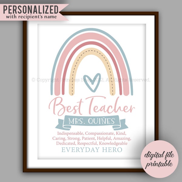 Teacher Quote Gift - Etsy