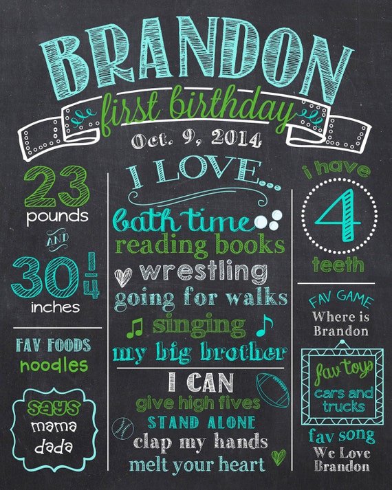 Boy First Birthday Chalkboard Poster Blue and Green 1st - Etsy