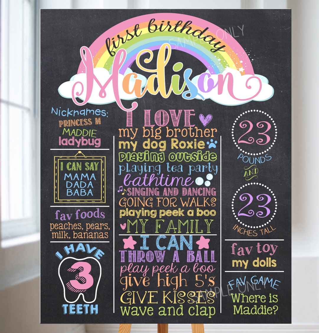 Pastel Rainbow First Birthday Chalkboard Poster, Rainbow Birthday Chalk ...