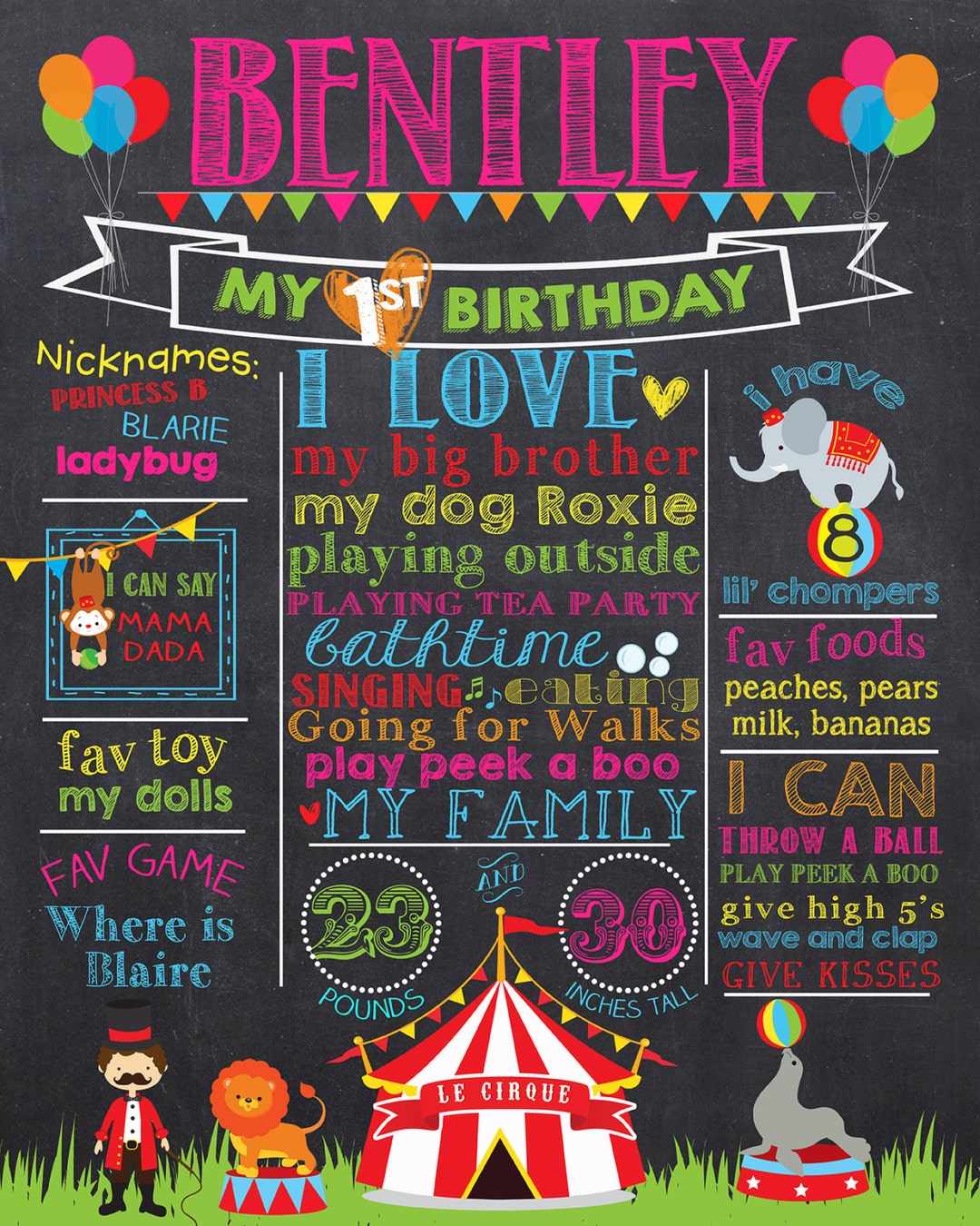 Circus First Birthday Chalkboard Poster, Carnival Birthday Chalk Board ...