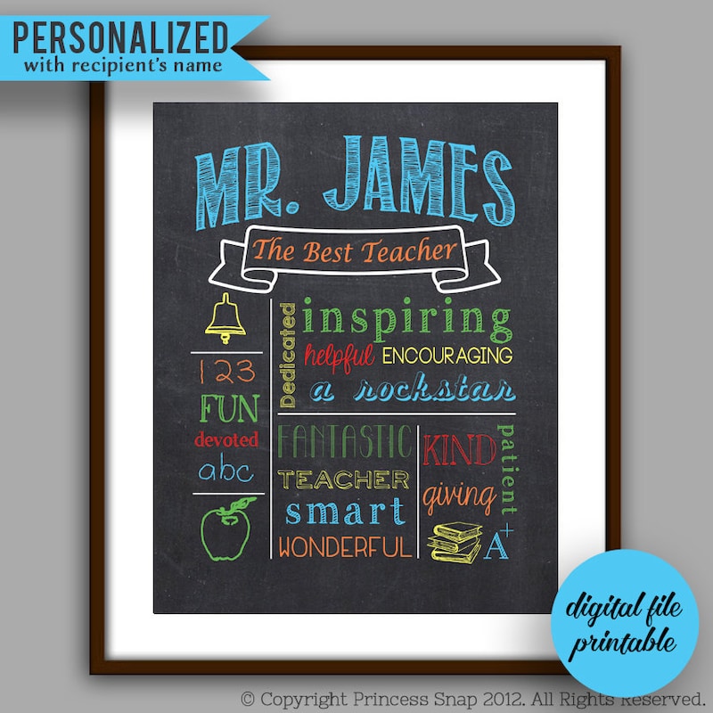 Teacher Chalkboard - Etsy