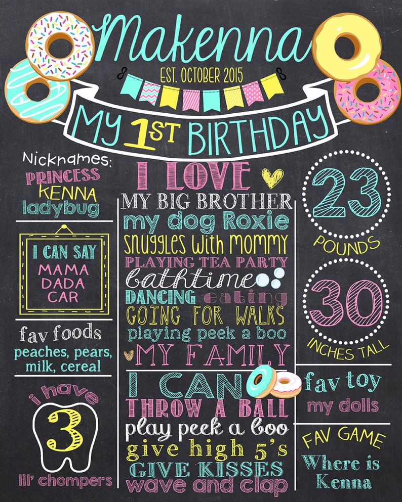 Donut First Birthday Chalkboard Poster - Donut Pink and Teal 1st ...