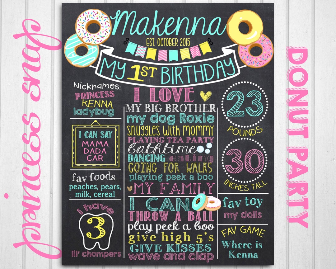 Donut First Birthday Chalkboard Poster - Donut Pink and Teal 1st ...