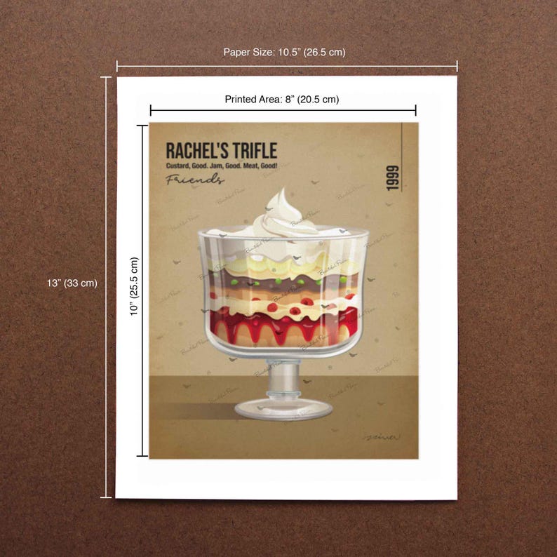 Rachel's Trifle Art Print, Funny Friends TV Show Wall Art, Retro ...