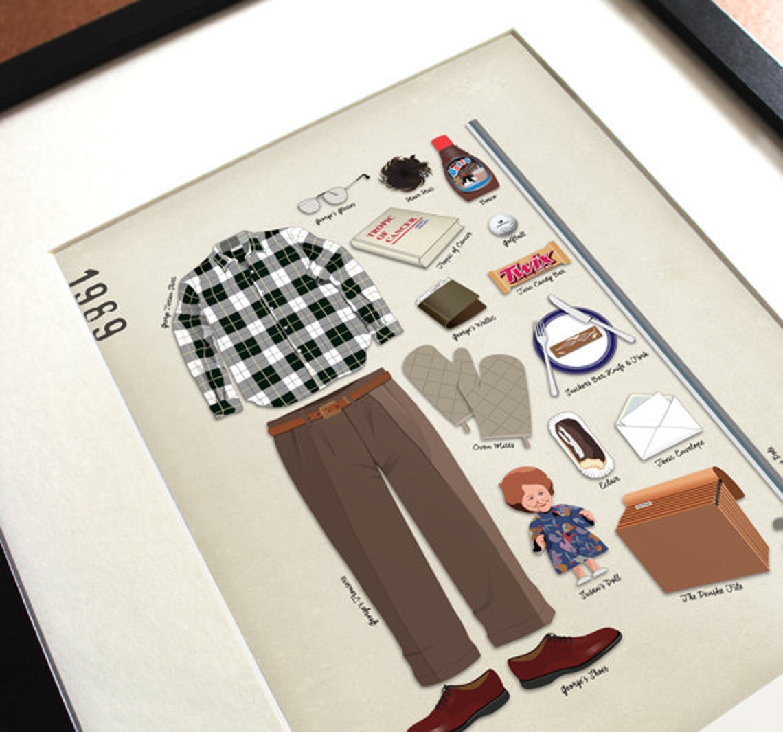 Seinfeld 1989 George Costanza TV Poster Art Print - Etsy
