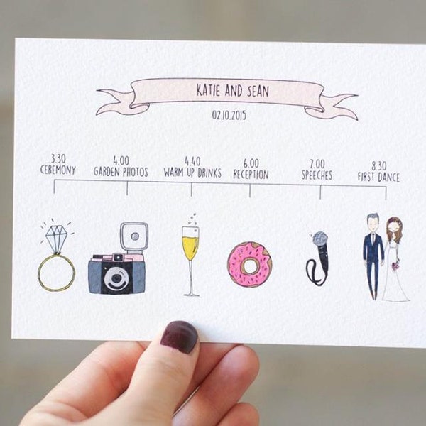 Digital Planner - Etsy UK