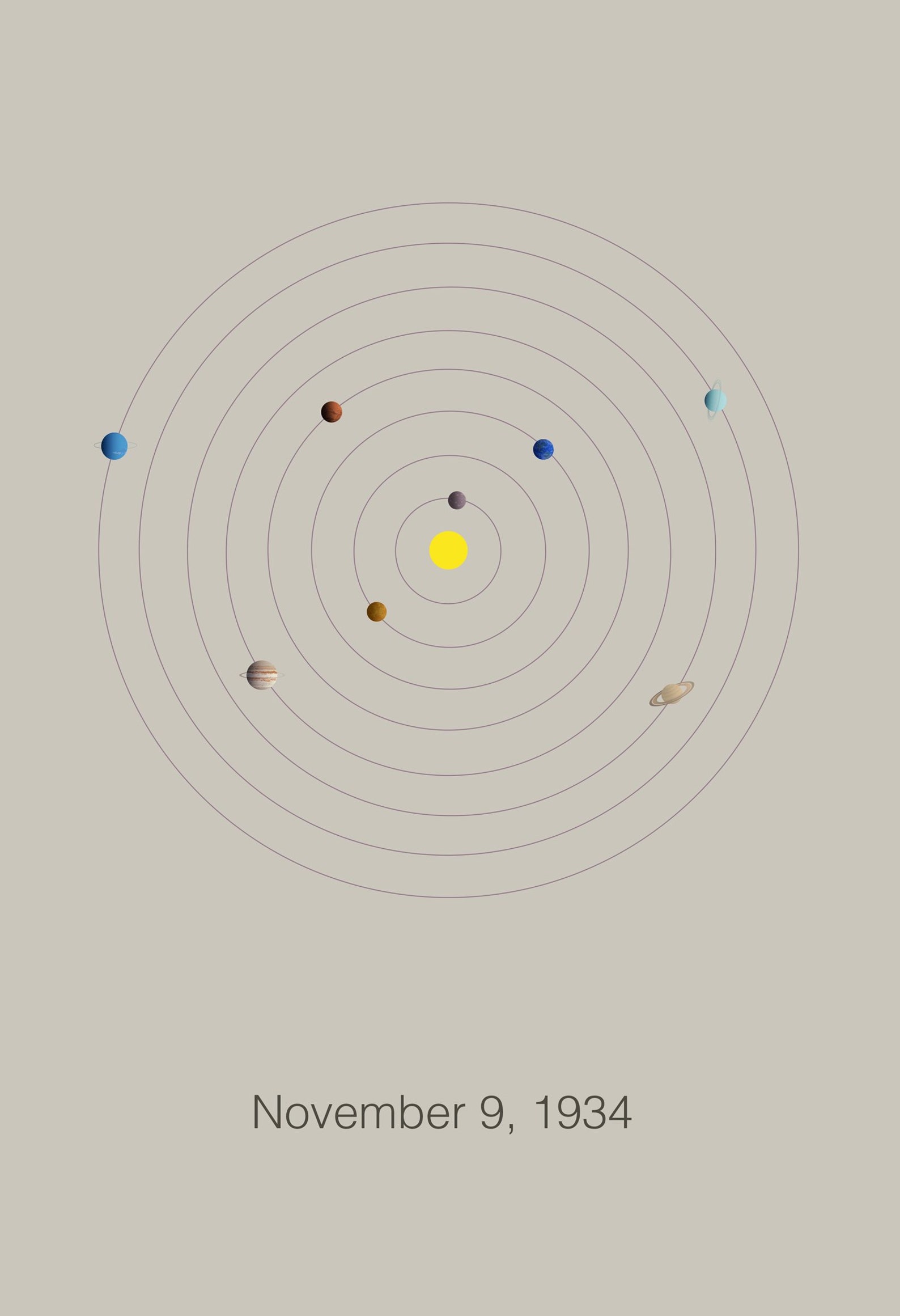 Custom Date Planet Locations on Date Solar System 8x10 | Etsy