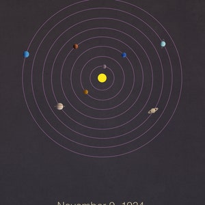 Custom Date Planet Locations on Date Solar System 8x10, 11x17, or 13x19 ...