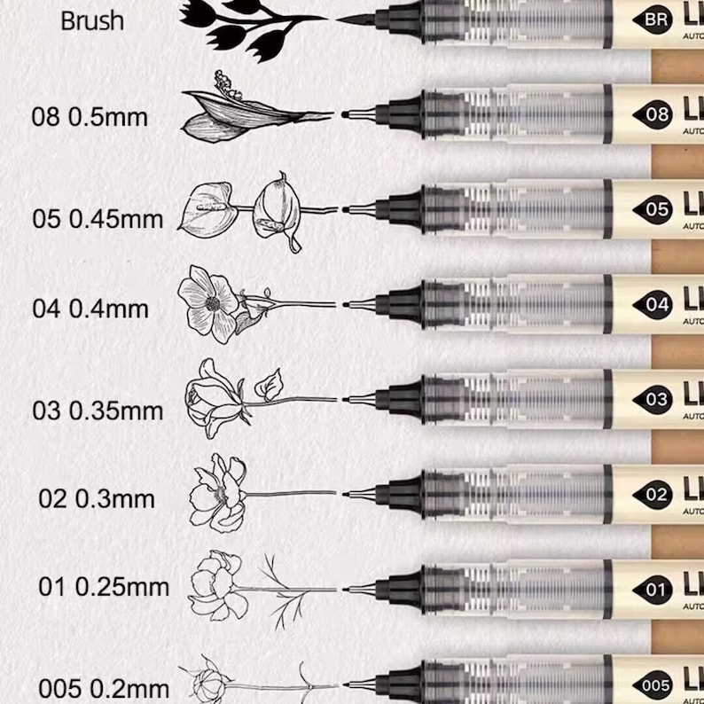 Precision Fineliner Pens Ultra-fine Needle Tip, Quick-drying, Smudge ...